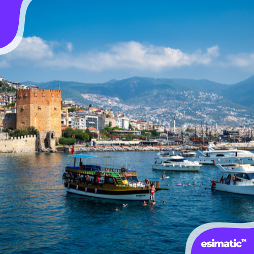Best Time to Visit Alanya | Weather, Seasons & Travel Tips